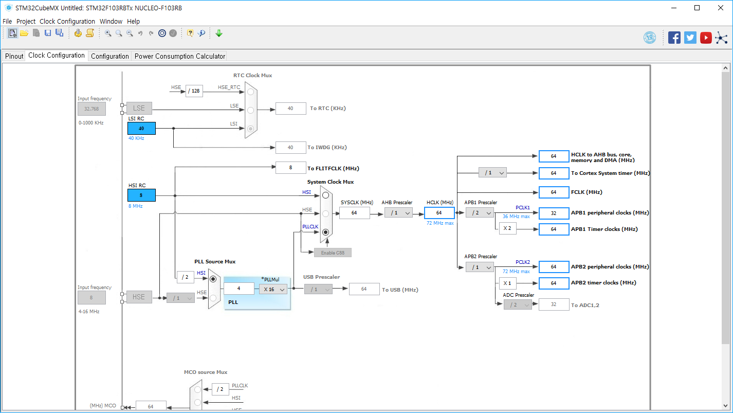 CUBEMX 사용법 - DKMIN