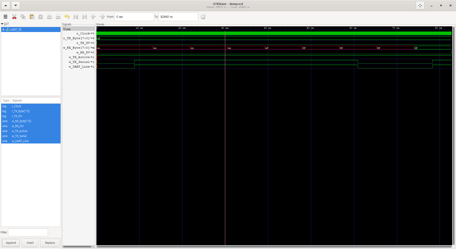 UART Module Testbench Verilog로 다뤄보기 - DKMIN