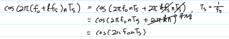 앨리어싱 (Aliasing) 현상에 대해 쉽게 알아보자 - DKMIN