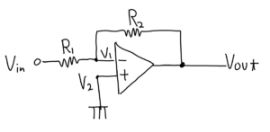 FIR(Finite Impulse Response) Filter에 대해 알아보자 - DKMIN